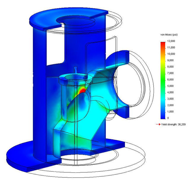 Natural Frequency and Vibration – Smith Pump Company, Inc.